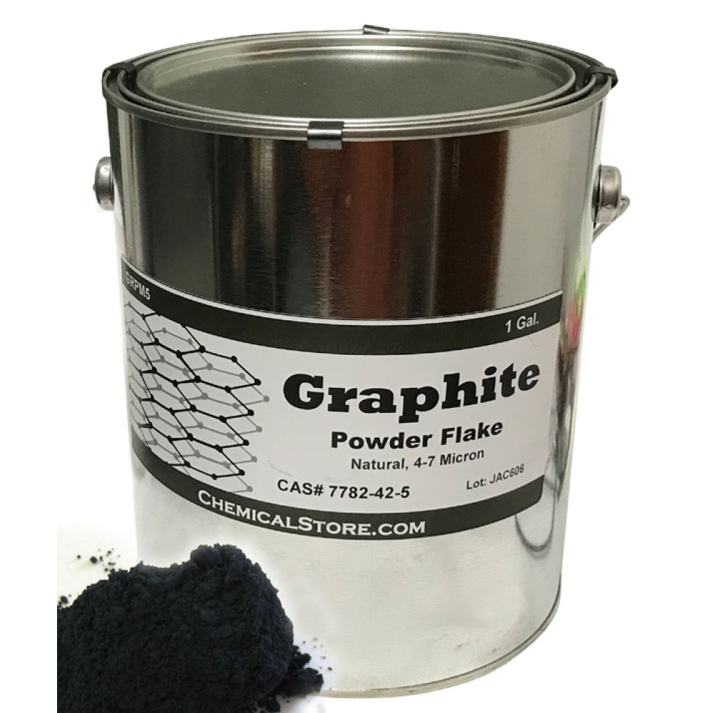 Graphite Powder, Micronized Flake, 95+%