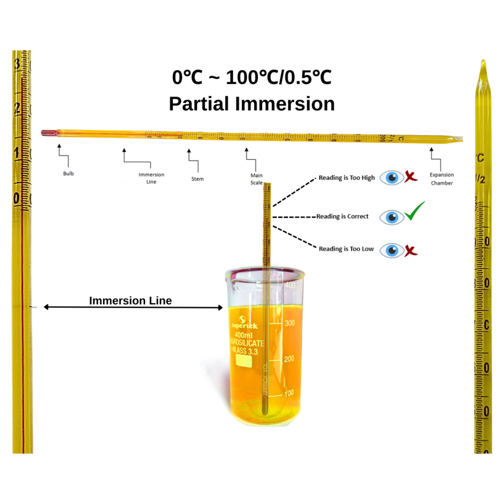 Glass Thermometer 0ºC to 100ºC, Yellow with Red Spirit.