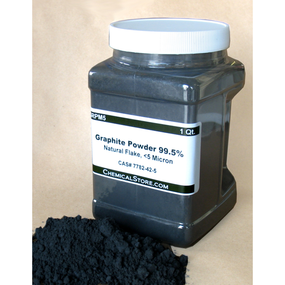 Graphite Powder, Micronized Flake, 95+%