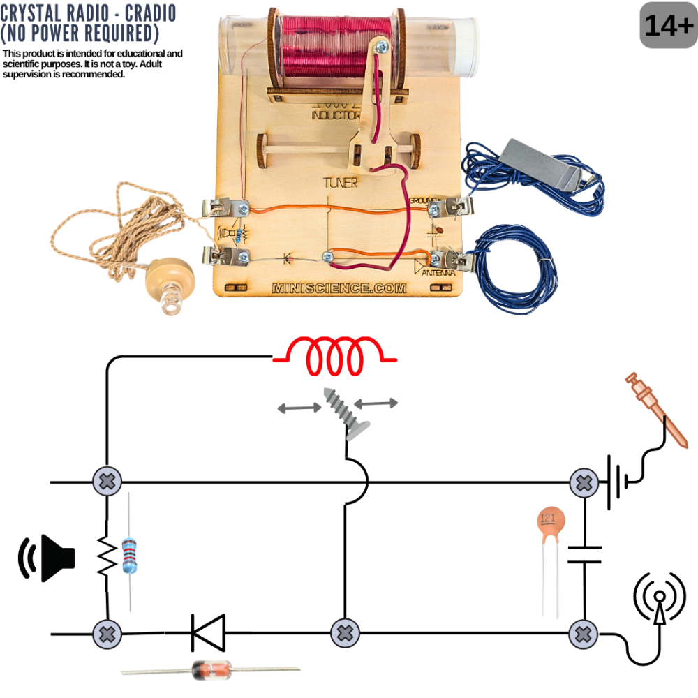 Crystal Radio Kit, Advanced